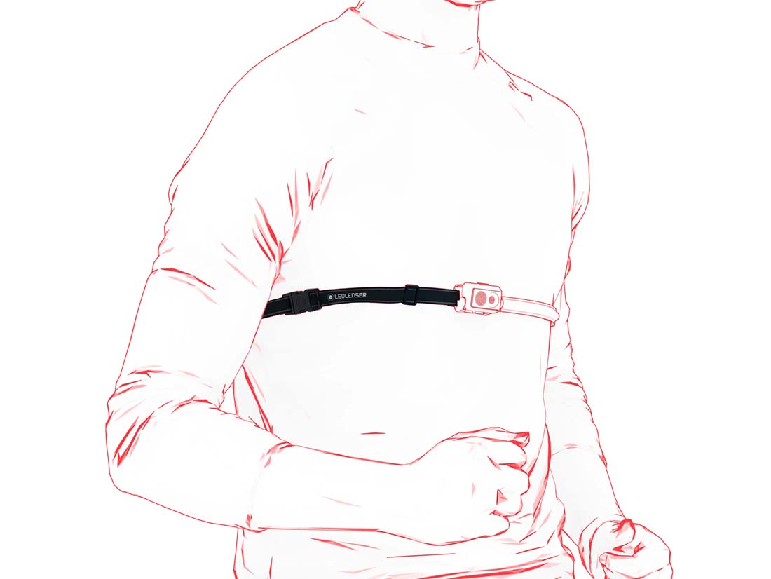 Ledlenser NEO5R Running Head Torch with Chest Strap - Equipment Outdoors