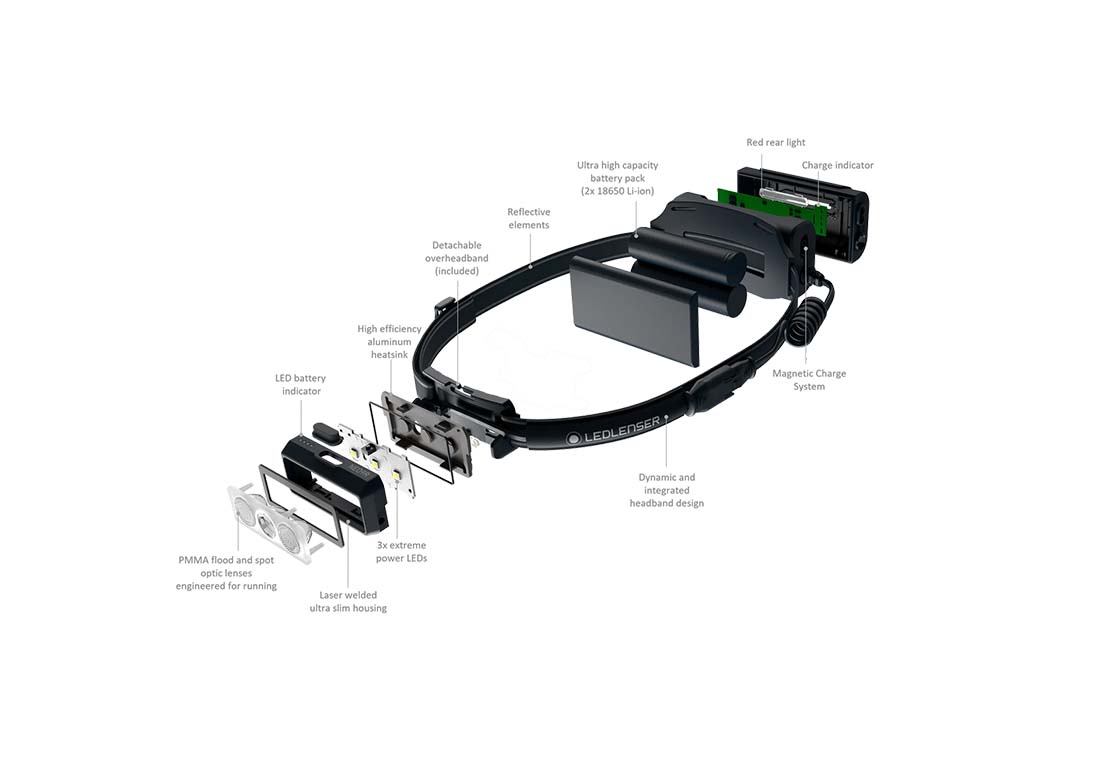 Ledlenser NEO9R Running Head Torch with Chest Strap - Equipment Outdoors