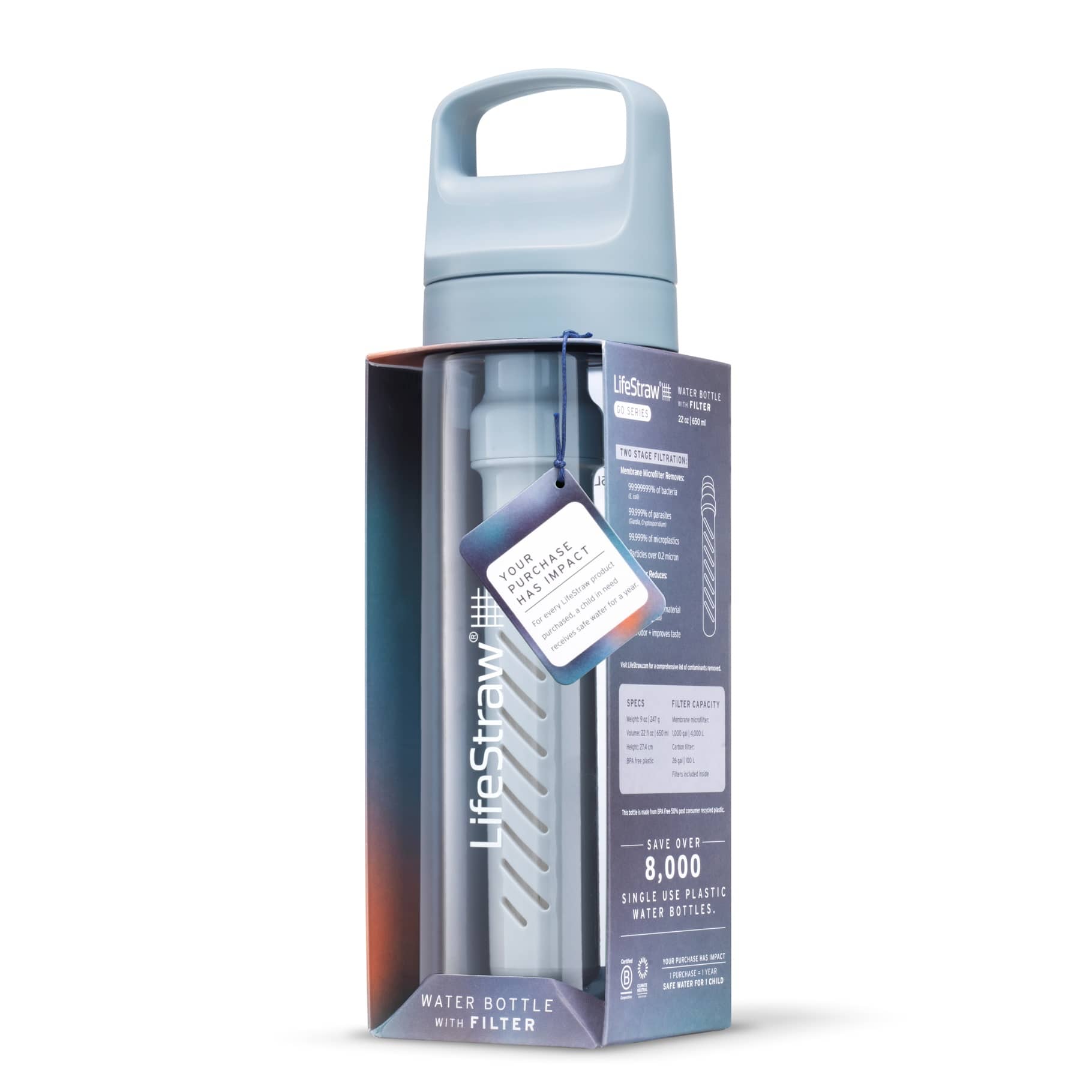 LifeStraw Go 650ml Filter Bottle Tritan Renew Multi colors - Equipment ...