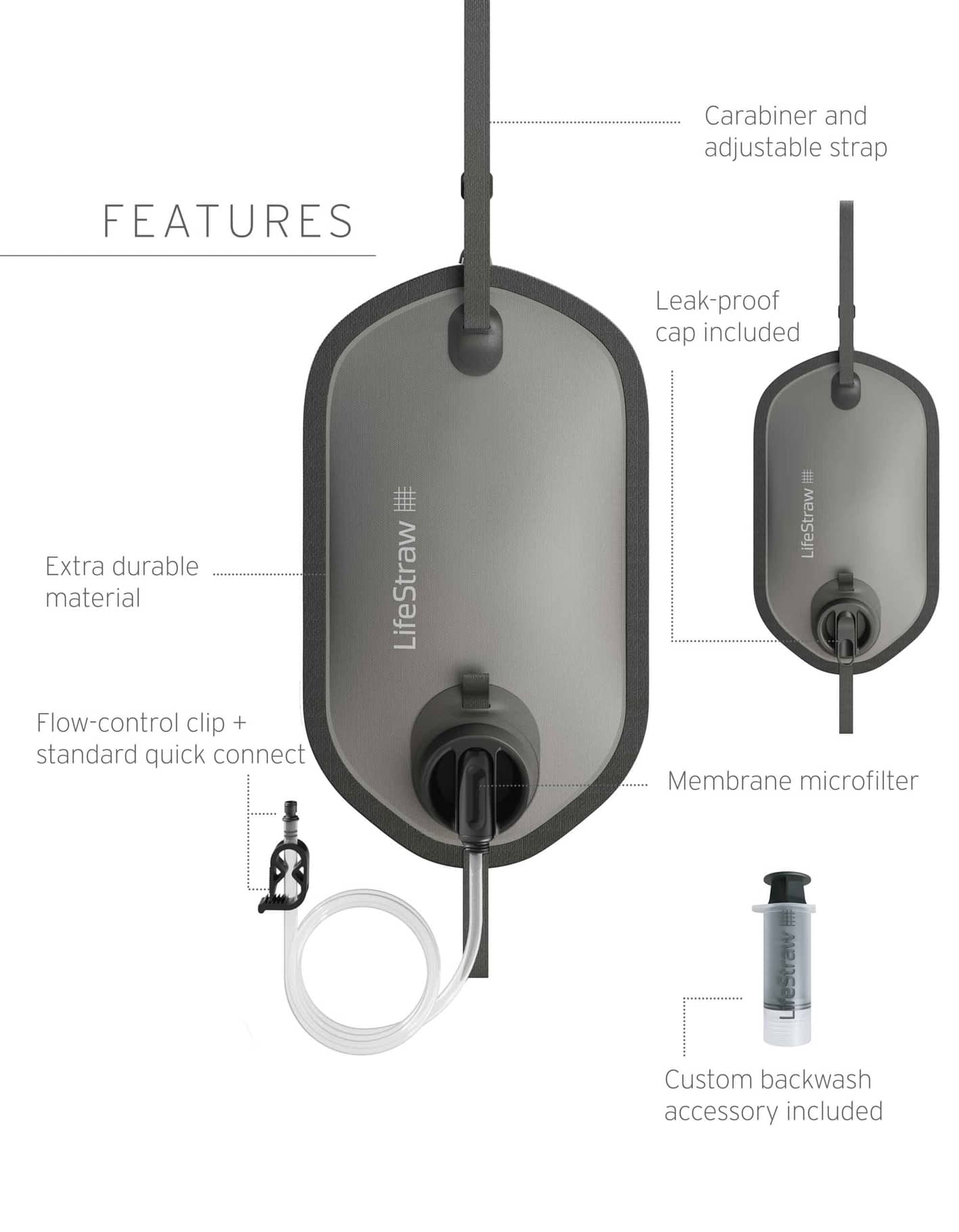 Peak Series 8L Gravity System - Equipment Outdoors